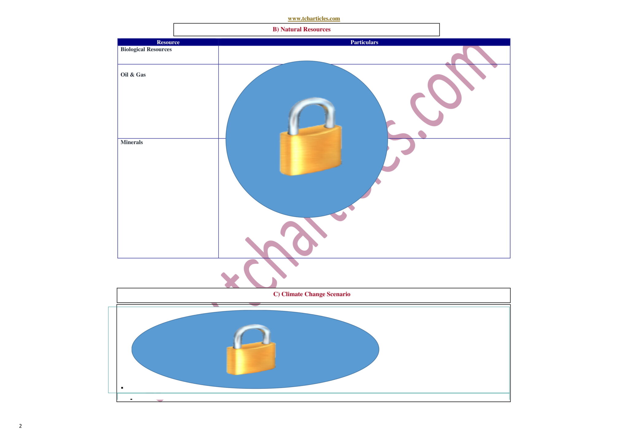 Geopolitical Significance of Arctic & Power Competition